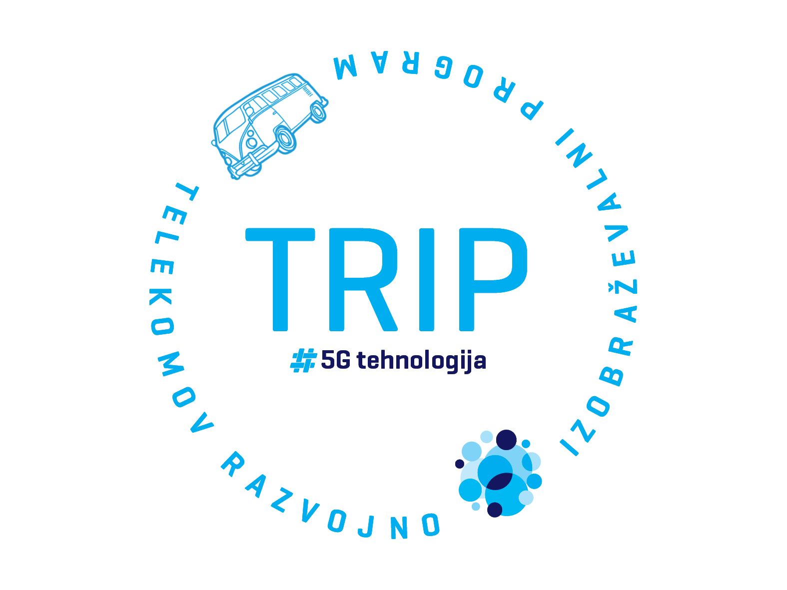 Kariera - Telekom Slovenije