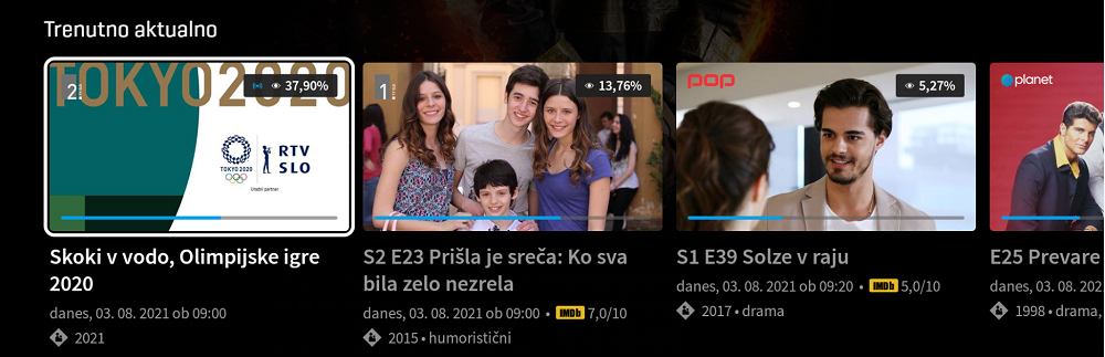 Moj TV na NEO - Telekom Slovenije