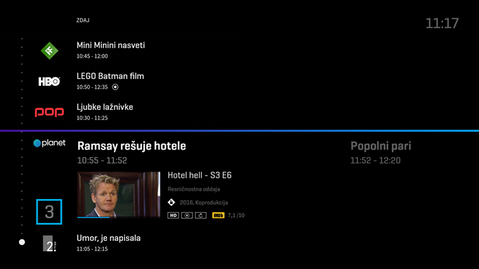 Številka programa na NEO Smartboxu - Telekom Slovenije
